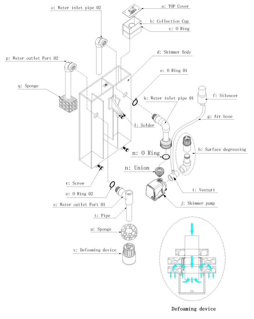 Explosion Chart for Classic 100-HOB – Reef Octopus 深圳市泓亚水族设备制造有限公司