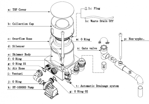 Skimmer (8 models available) – Reef Octopus
