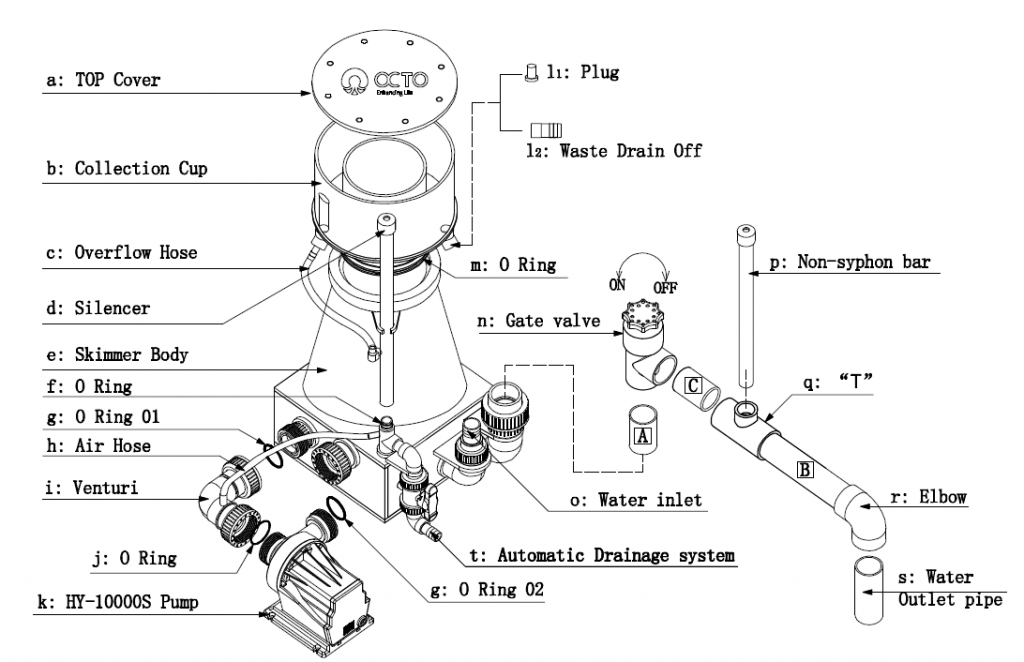 Skimmer (8 models available) – Reef Octopus